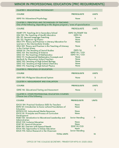 Academic Programs | University of the Philippines Diliman School of ...